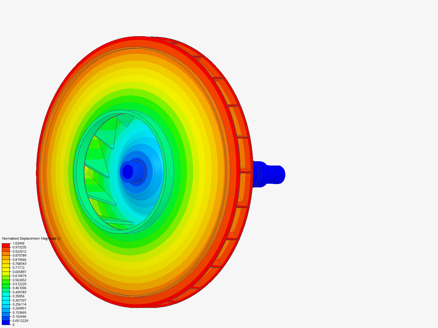 IMPELLER by srshashivicky | SimScale