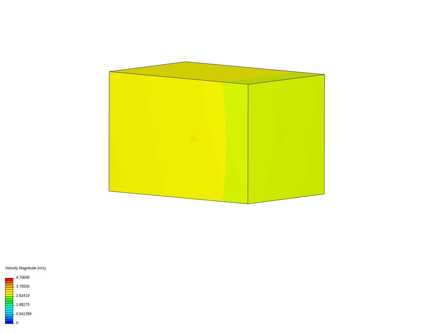 shield_even_more_curvature by ssagarb1999 | SimScale