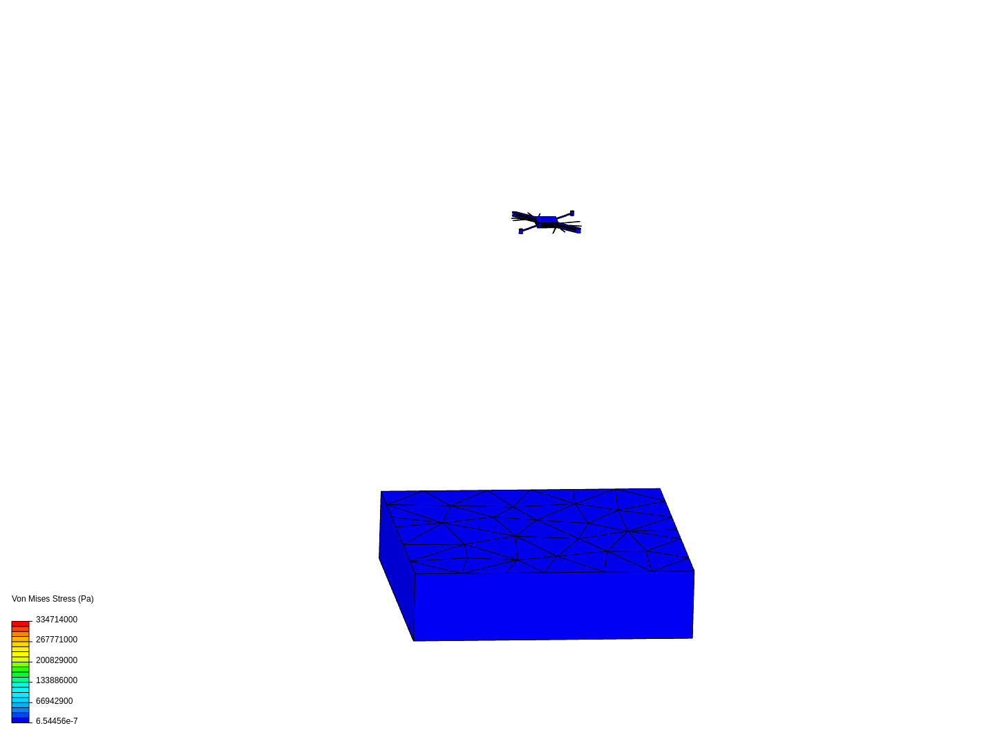 Crash Analysis by ssahadevan | SimScale