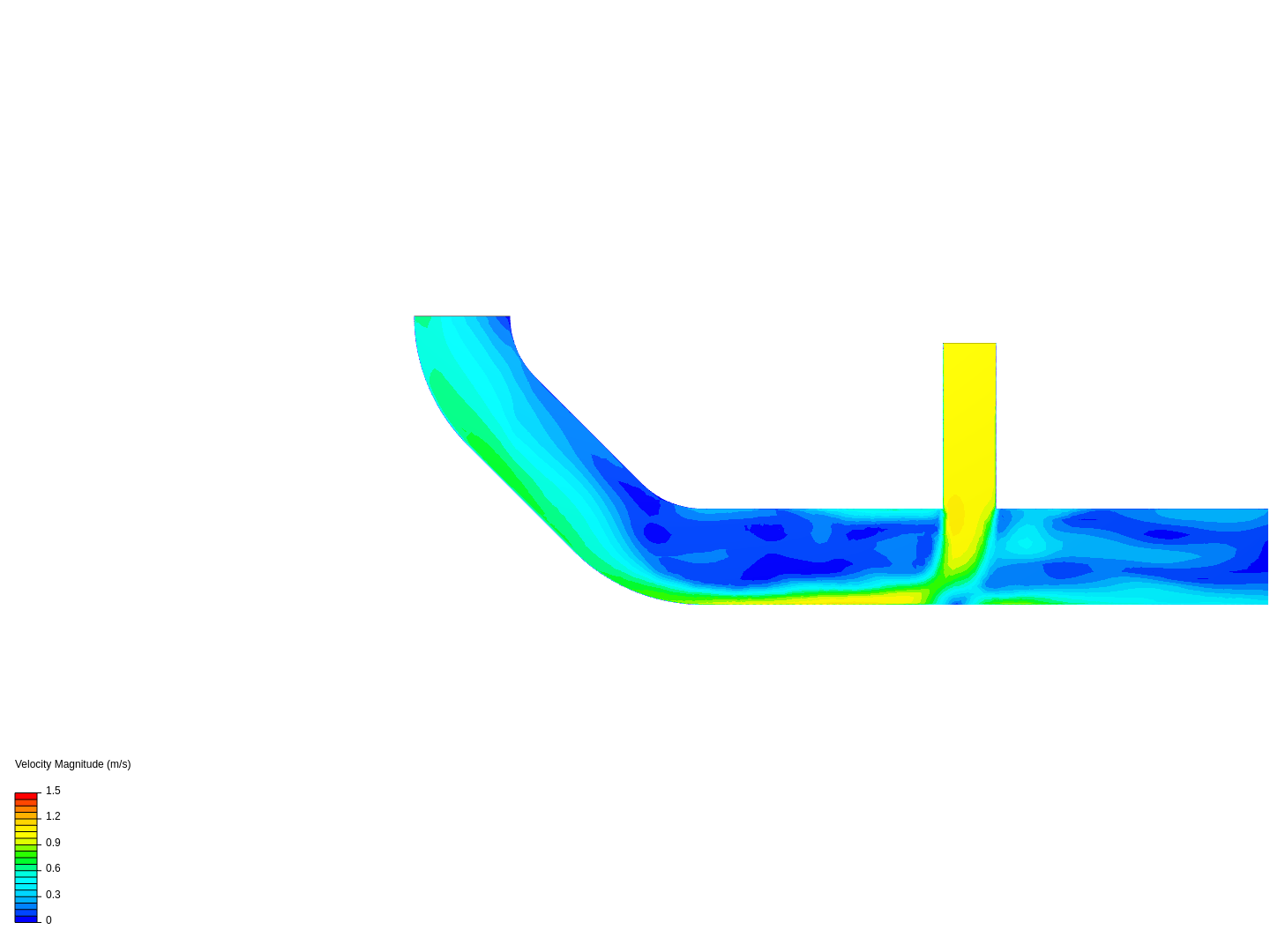 Tutorial 2: Pipe junction flow by ssalehian | SimScale
