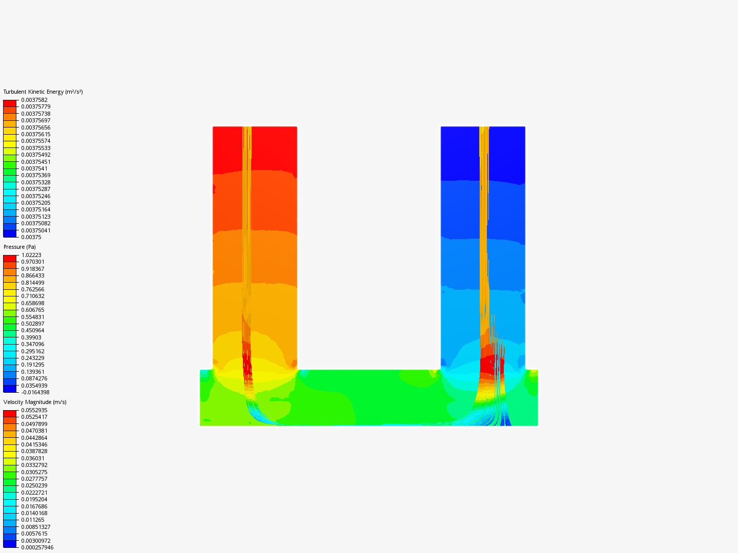 Gas flowcell 2 by ssatter | SimScale