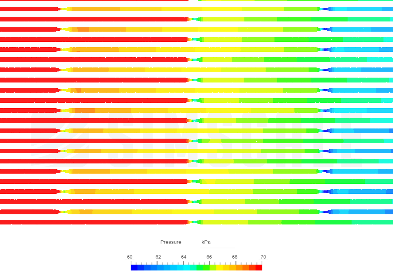 Mirai Model_2 by sscala | SimScale
