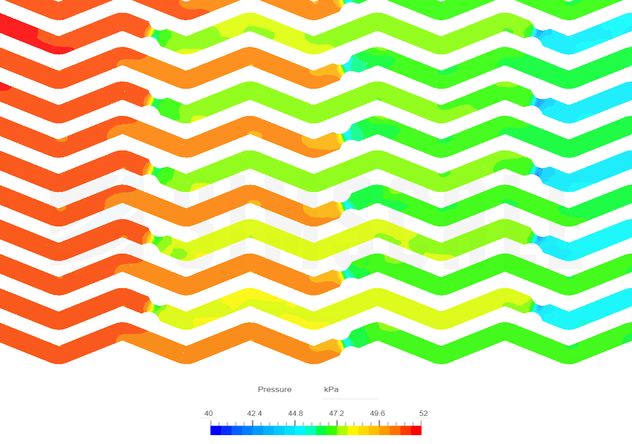 Trial_Pinch_Wavy_200 by sscala | SimScale