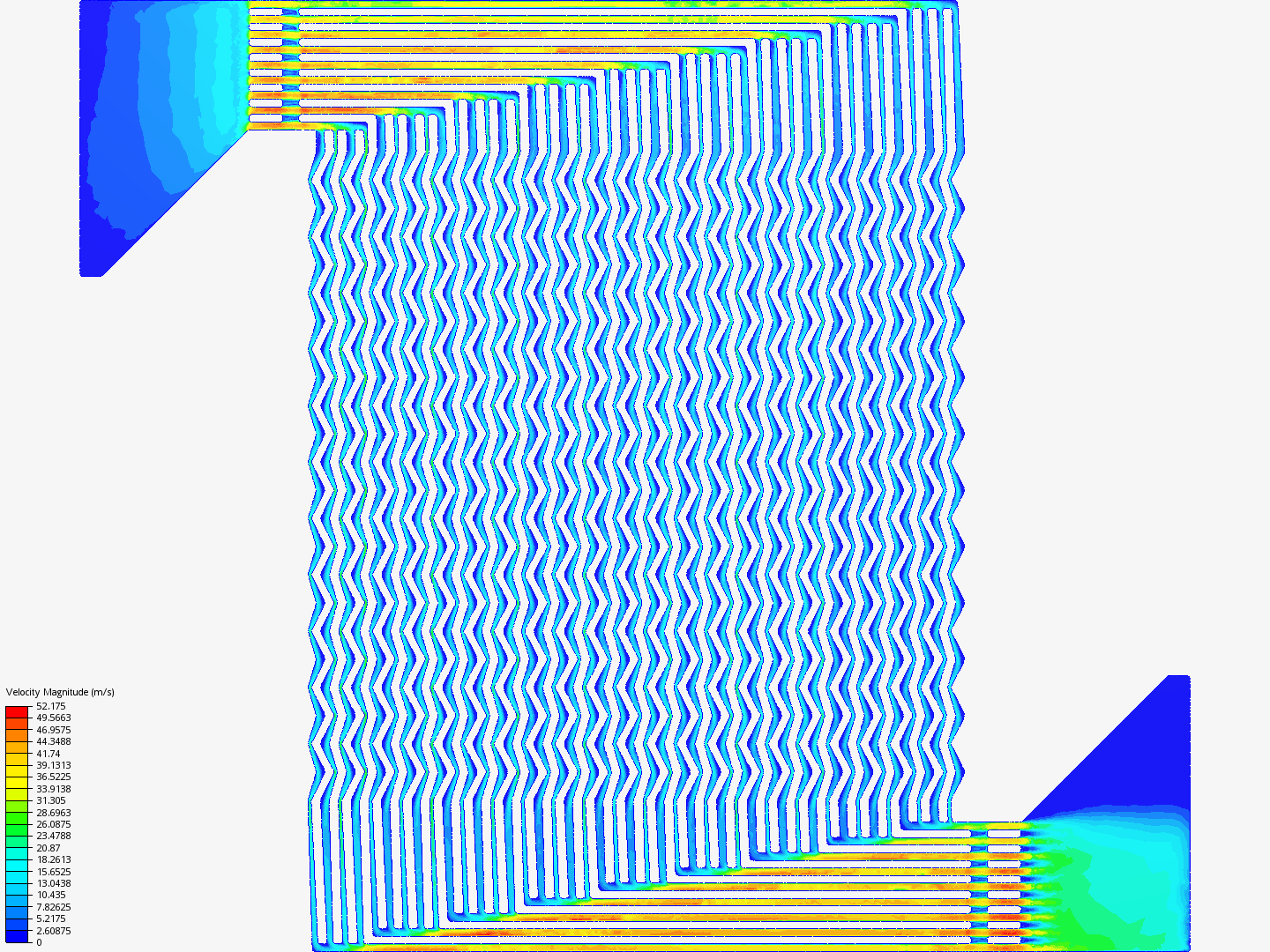 Wavy Parallel Variable by sscala | SimScale