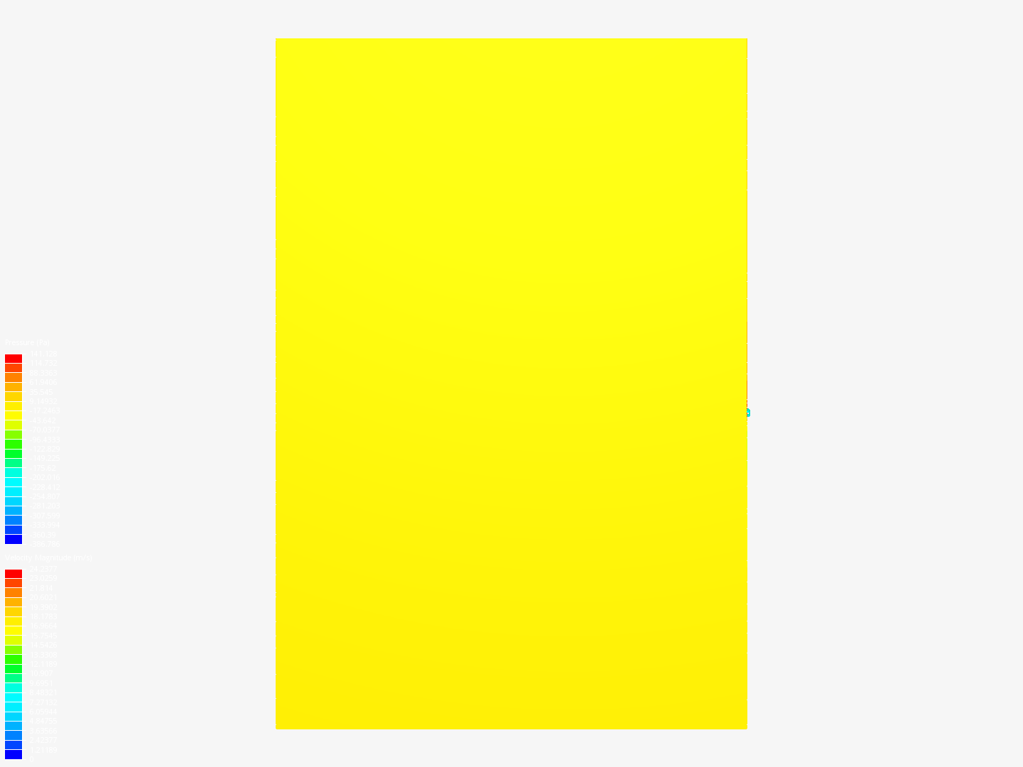 S1223 AoA simulation by sscale2 | SimScale