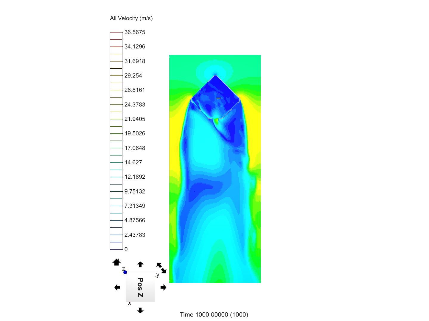 sschaffler on SimScale | SimScale | Page 1