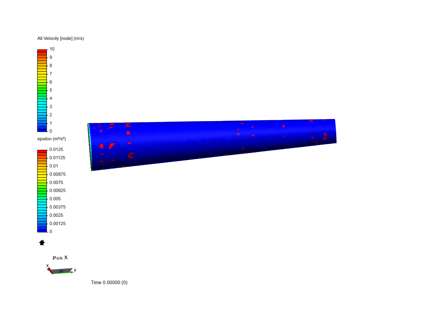 Fluids Pr1 by ssegu | SimScale