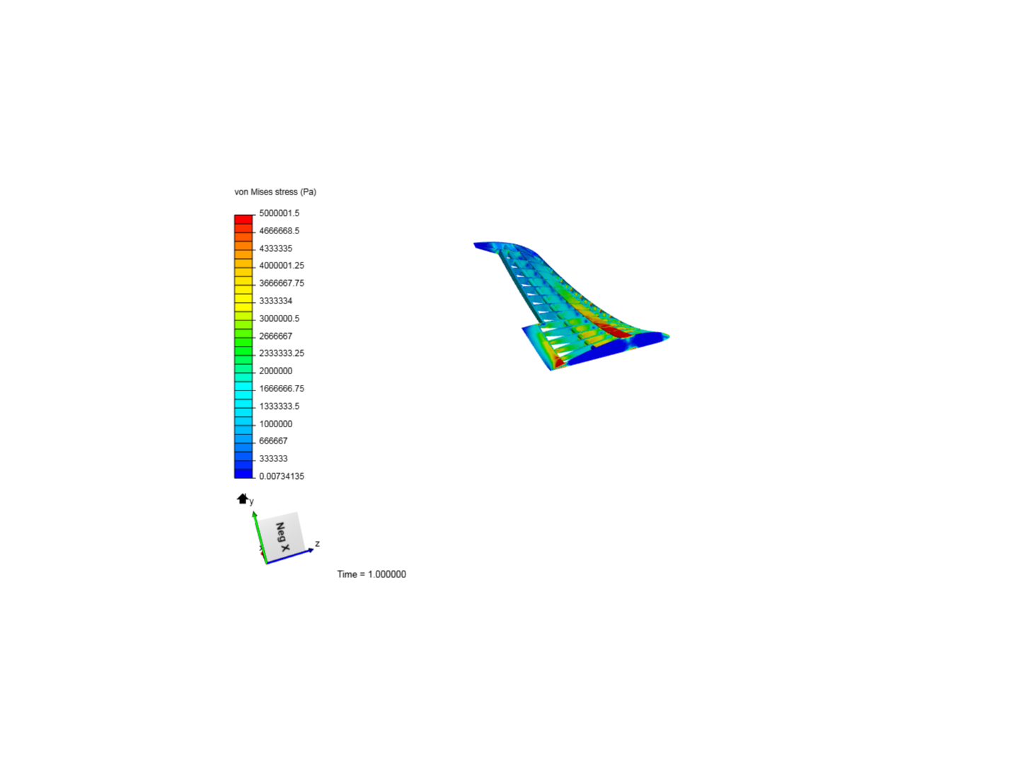 Season 2 Bending of Aircraft Wing by ssepul | SimScale