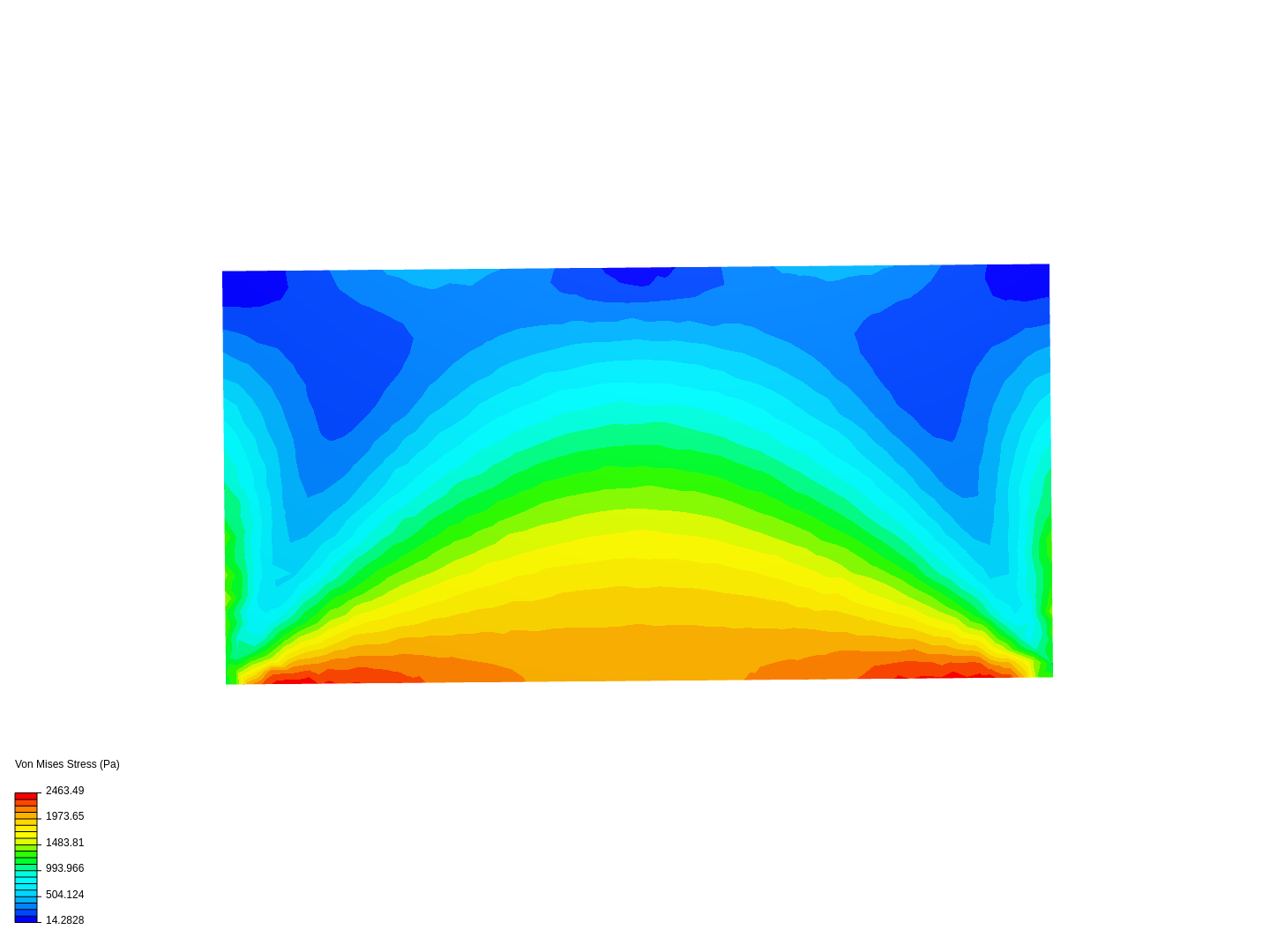 Wave Prop by ssg | SimScale