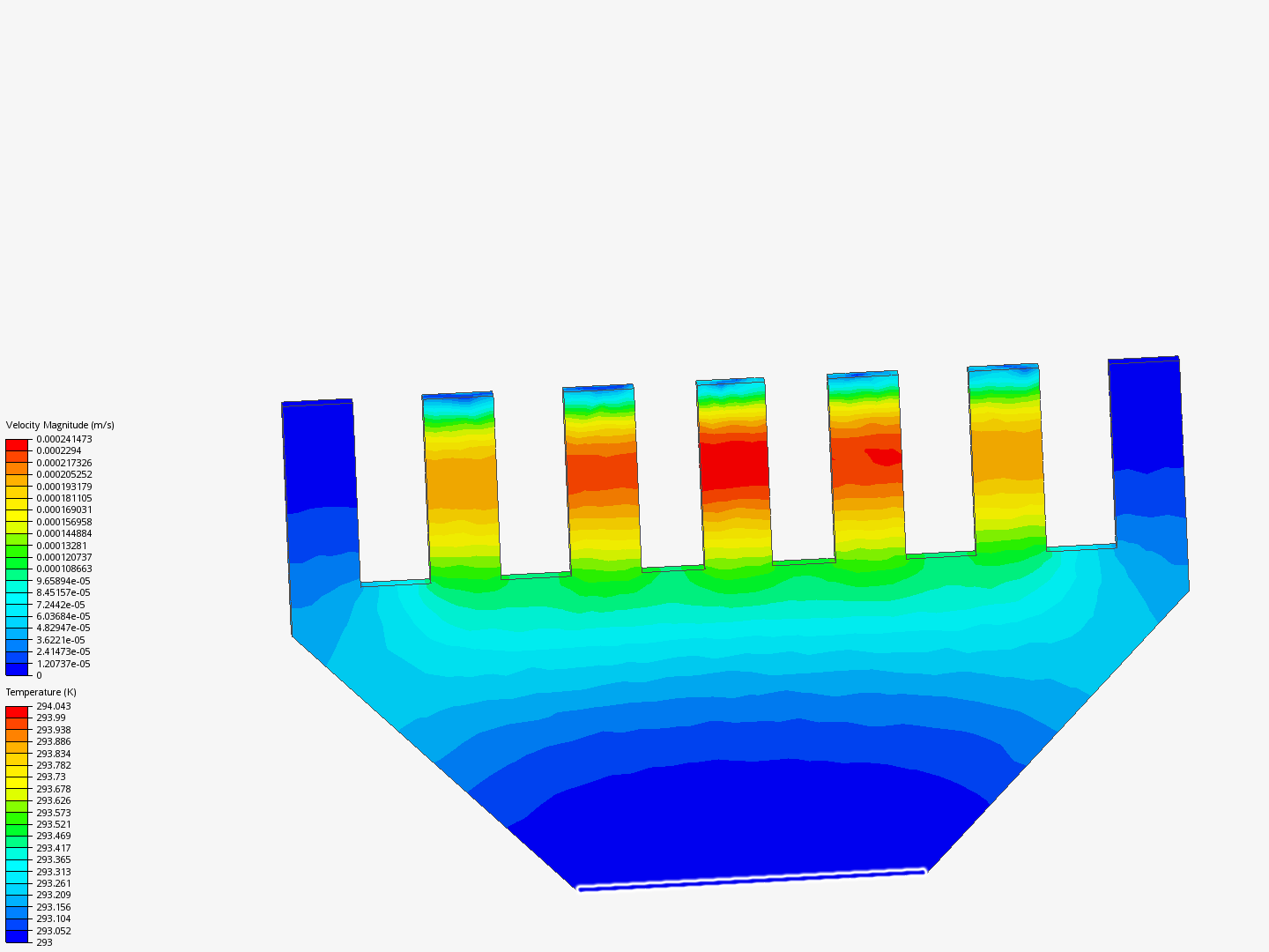 11111 by sshady | SimScale