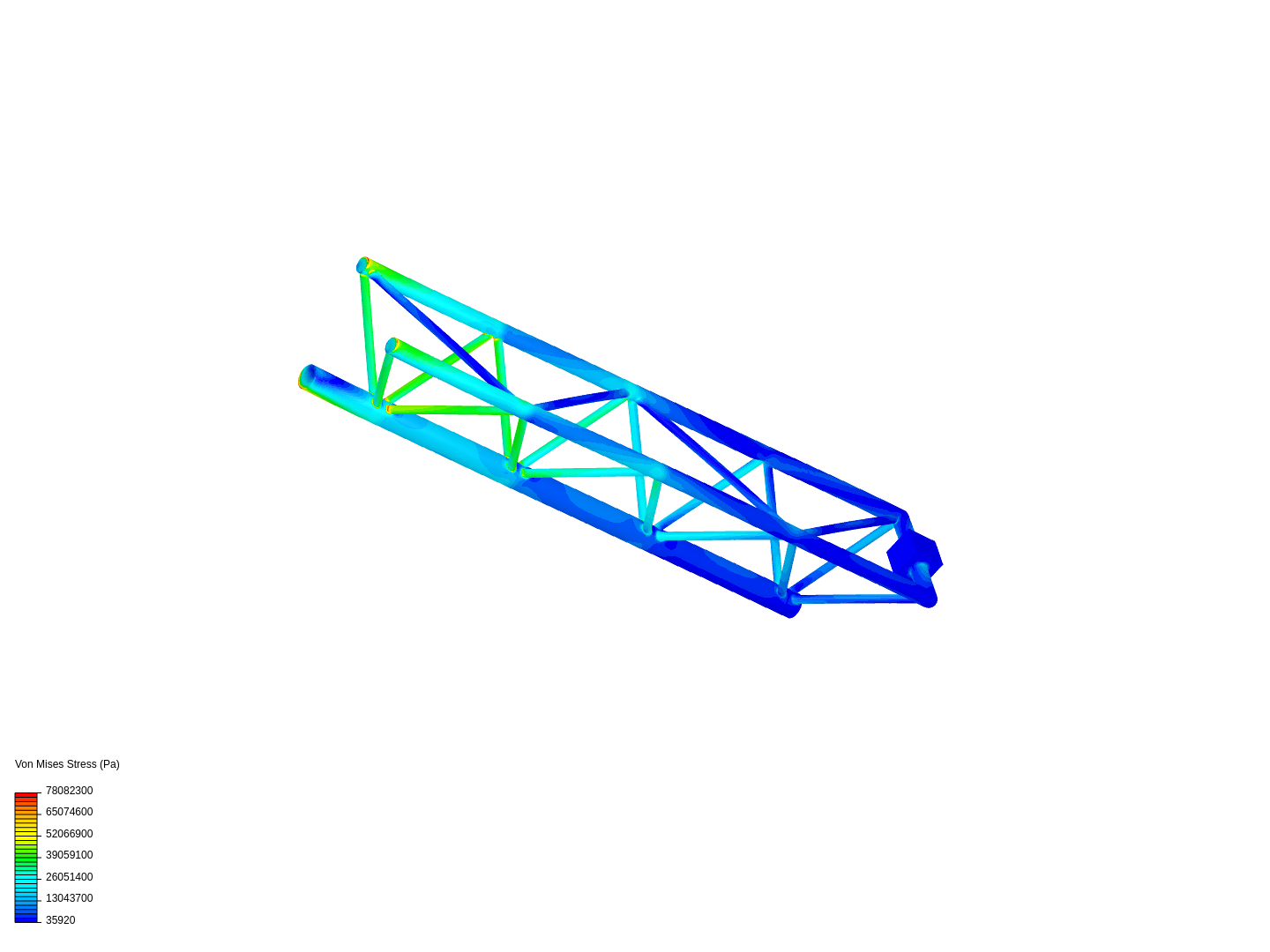 Tutorial - Linear static analysis of a crane by ssiddireddy | SimScale