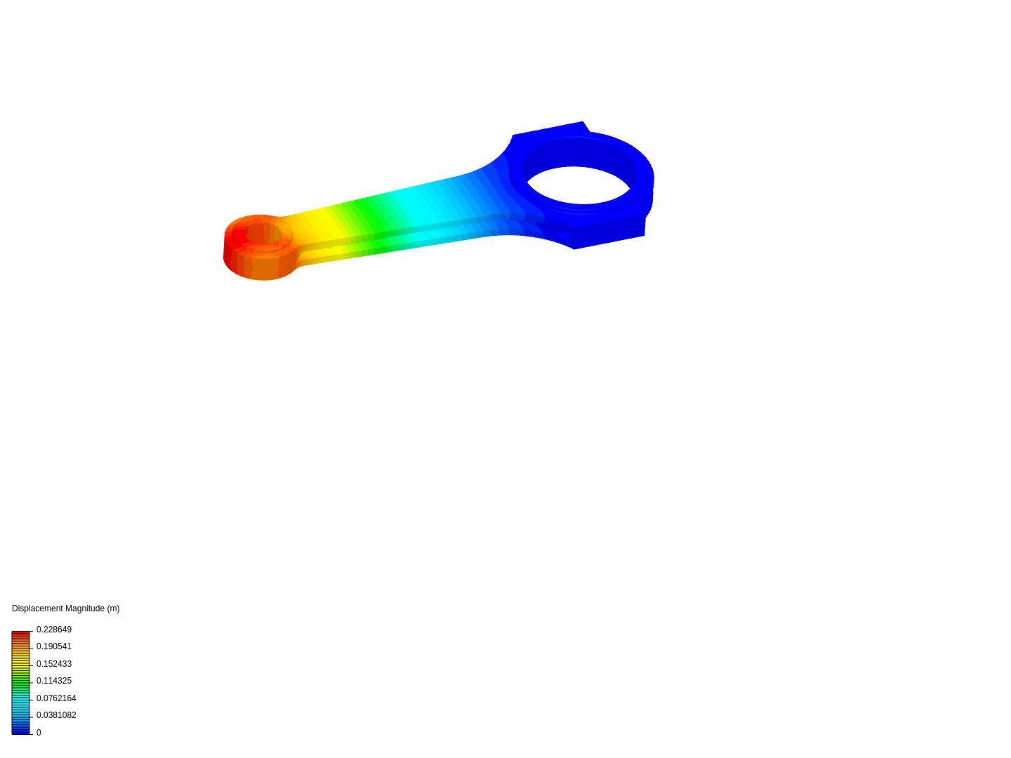 ssteller on SimScale | SimScale | Page 1