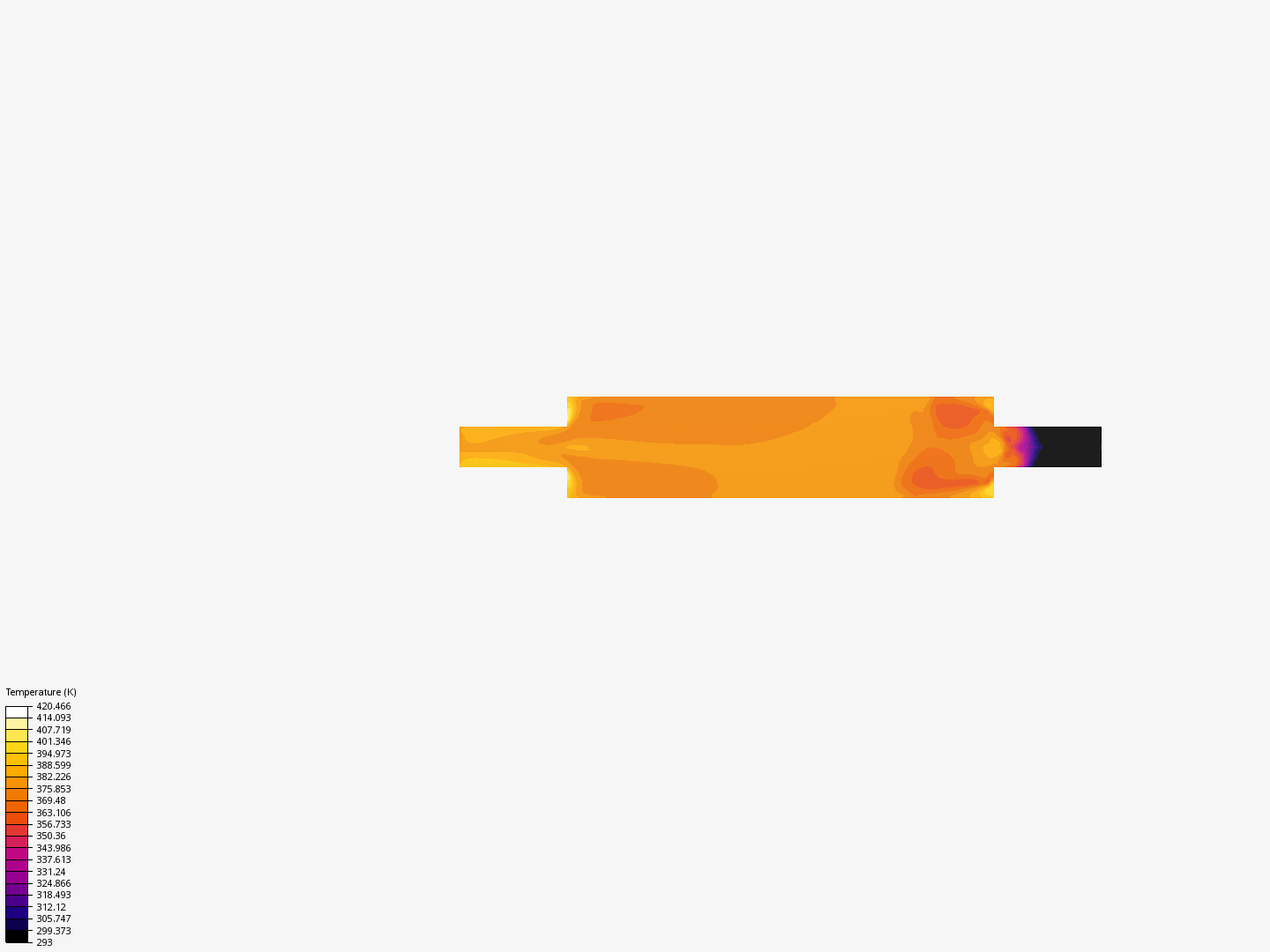 water cooling by ssundarpaul | SimScale