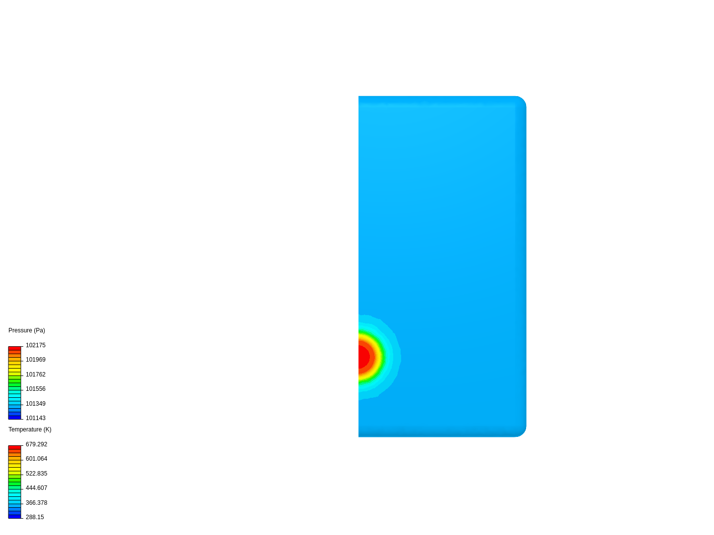 4.2. Casting - Tray with five pipes by ssunnis | SimScale