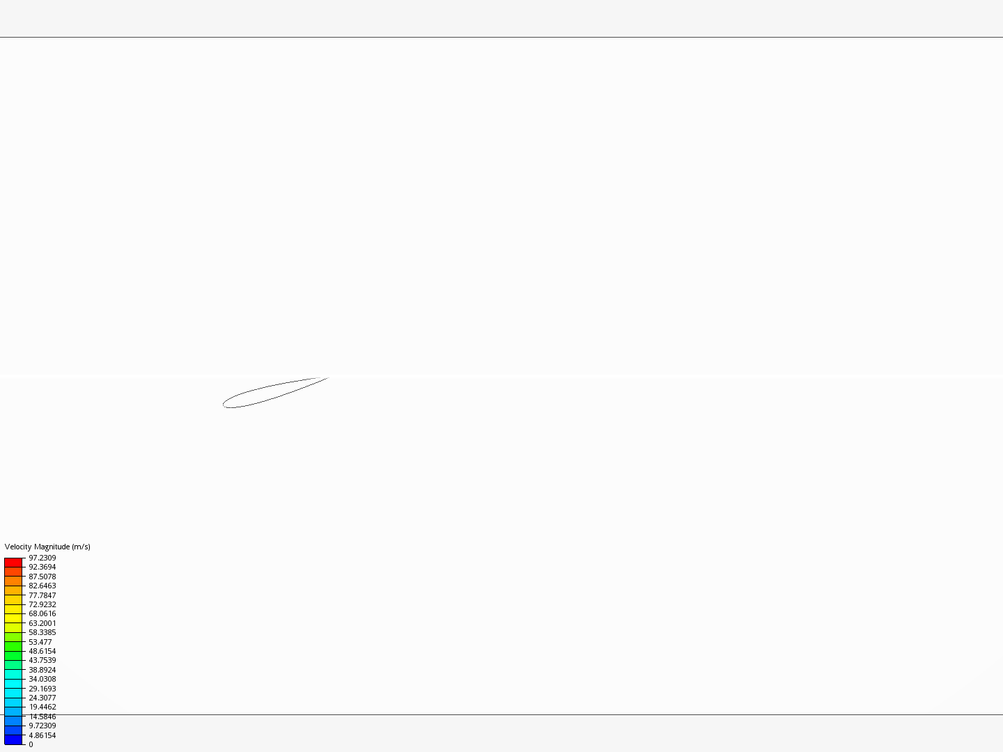 Validation 0012 -15deg by stangkub1e | SimScale