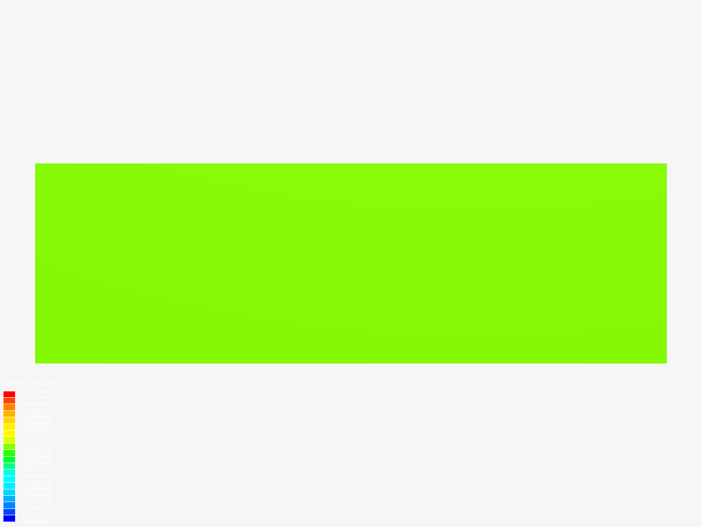 rectangle by statarashvili | SimScale