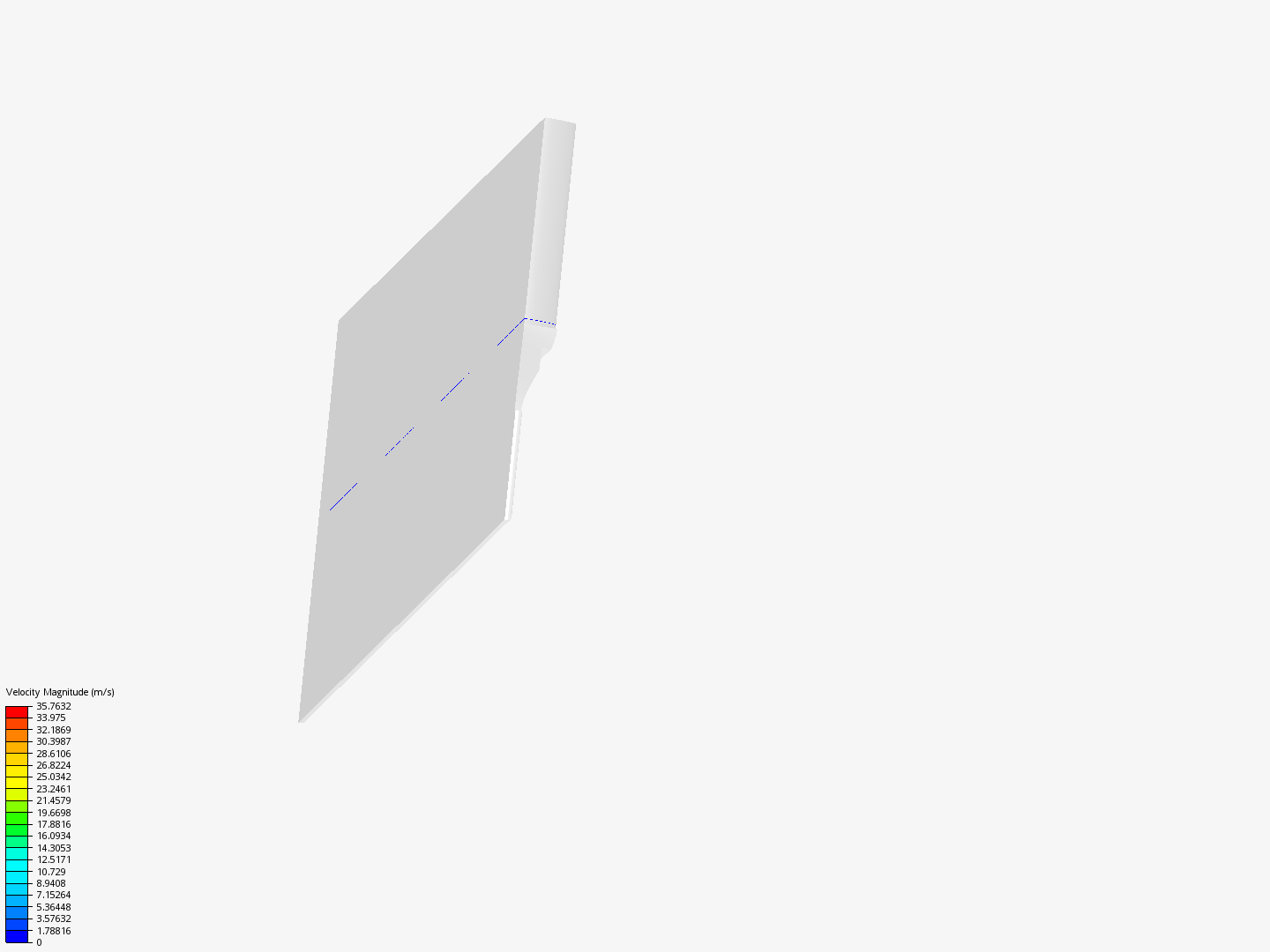 side skirt by stdavisdp | SimScale