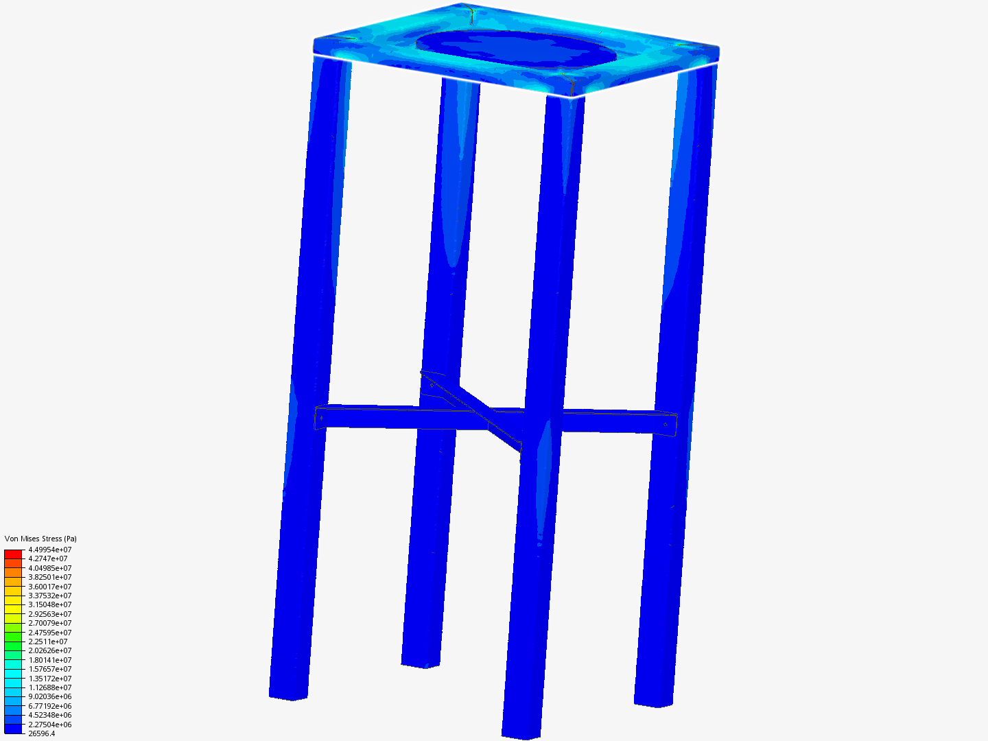 Tank Stand by stech | SimScale