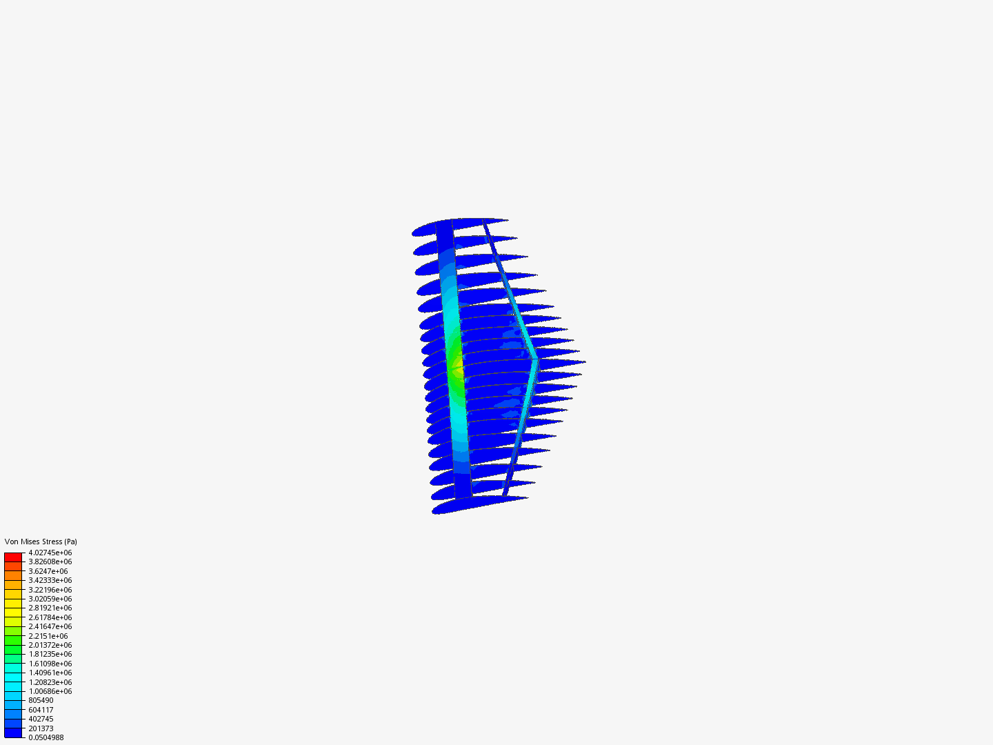 project FEM analysis by stef24 | SimScale