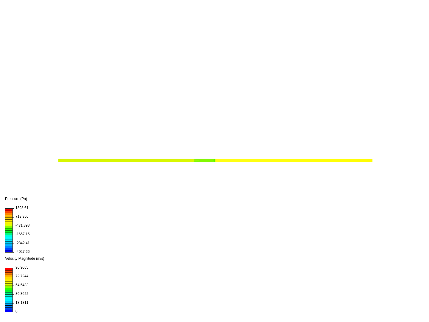 WPWPWP by stefan217 | SimScale