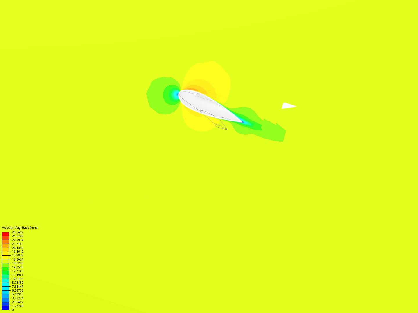 MVP Analysis by stefard | SimScale