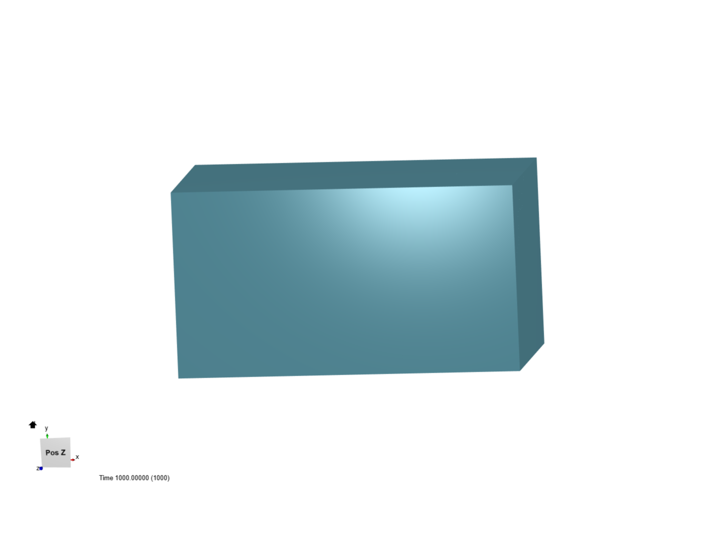 Homework 7 by steinbergm | SimScale