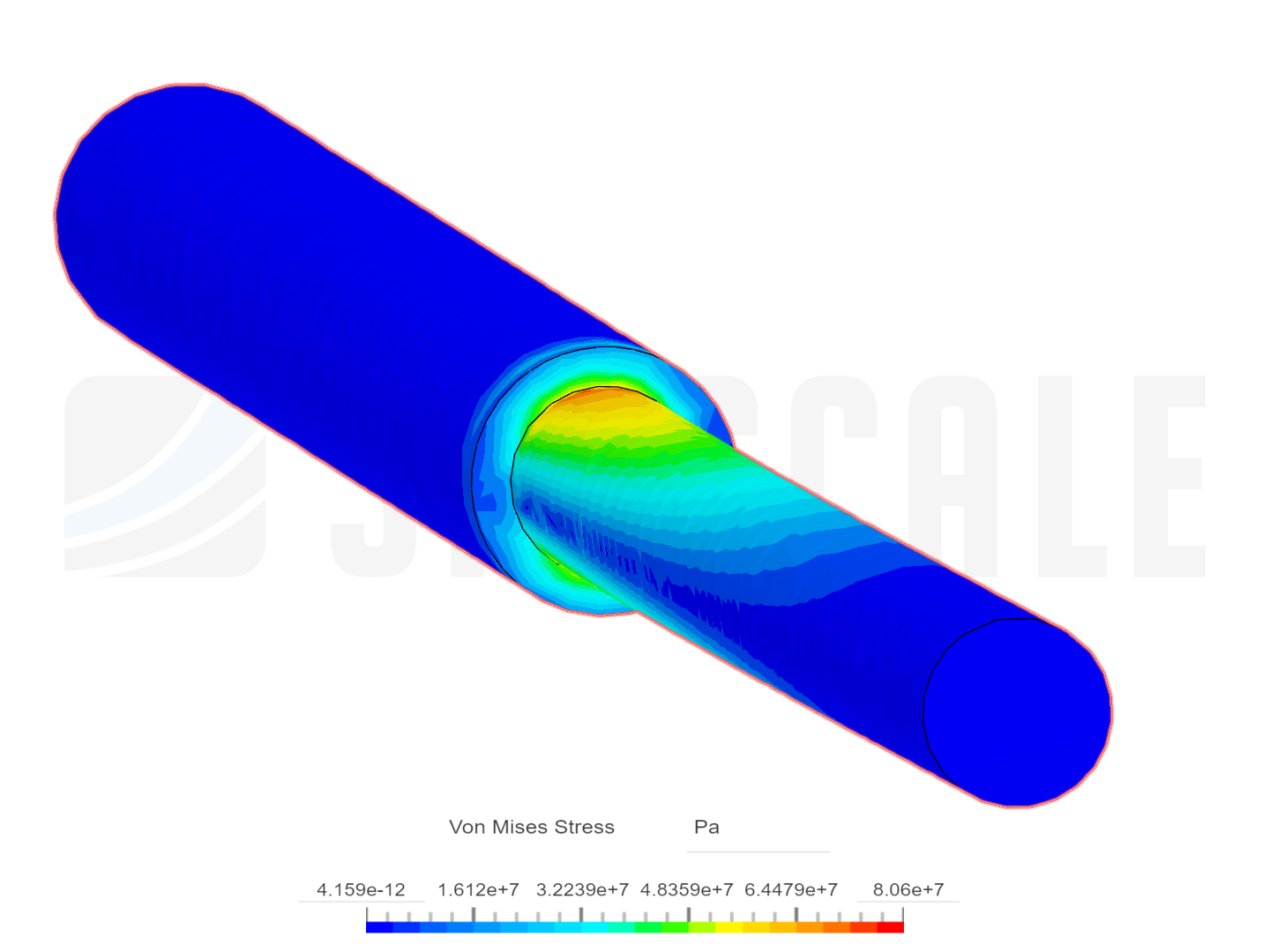 Stelukula On Simscale Simscale Page 1