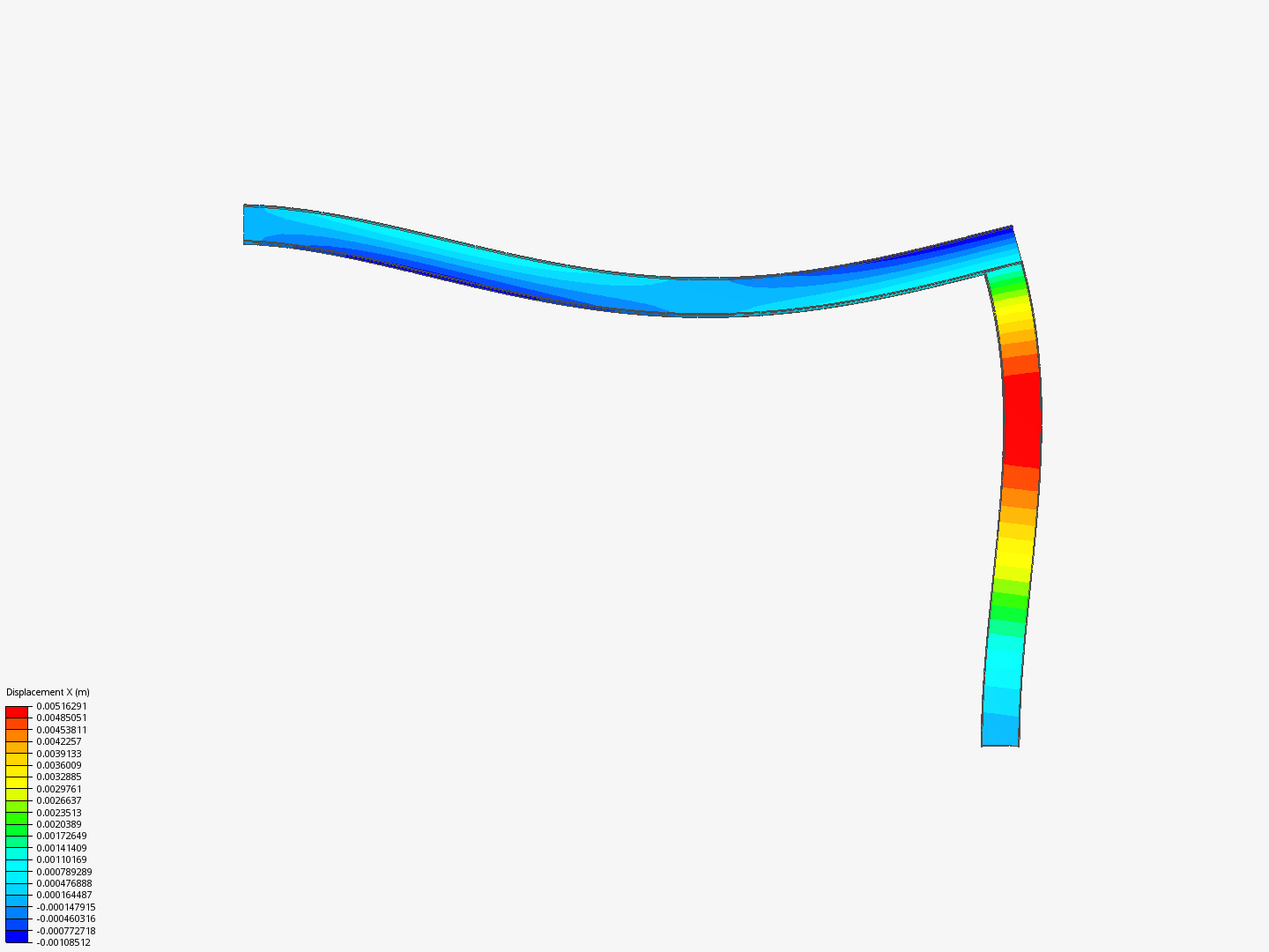 example 2 by stephenchiven | SimScale