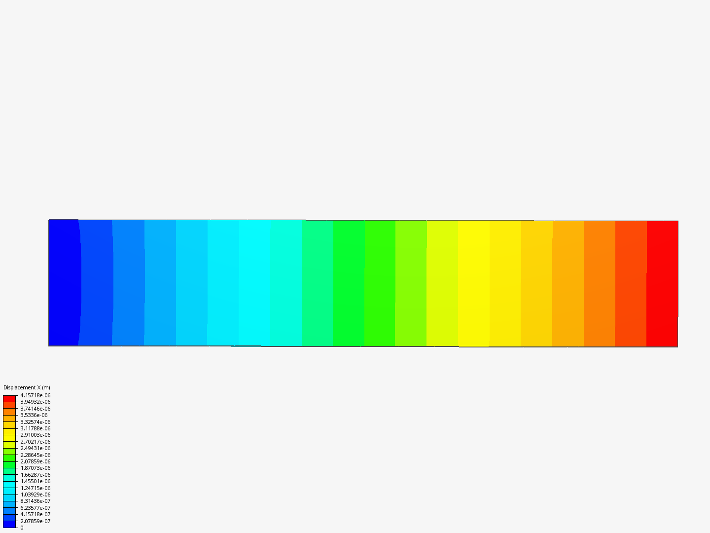 FEM Simscale - 1st class by stephenchiven | SimScale