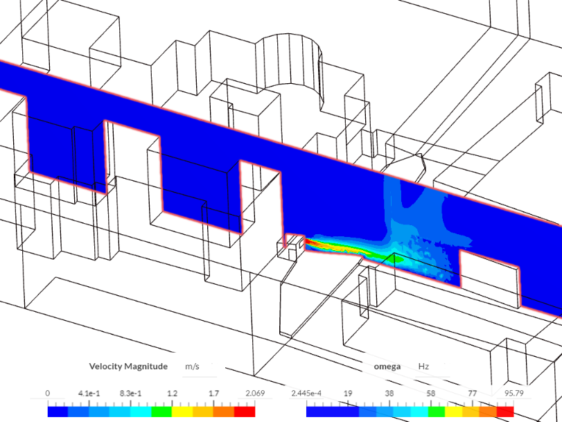 sterala on SimScale | SimScale | Page 1