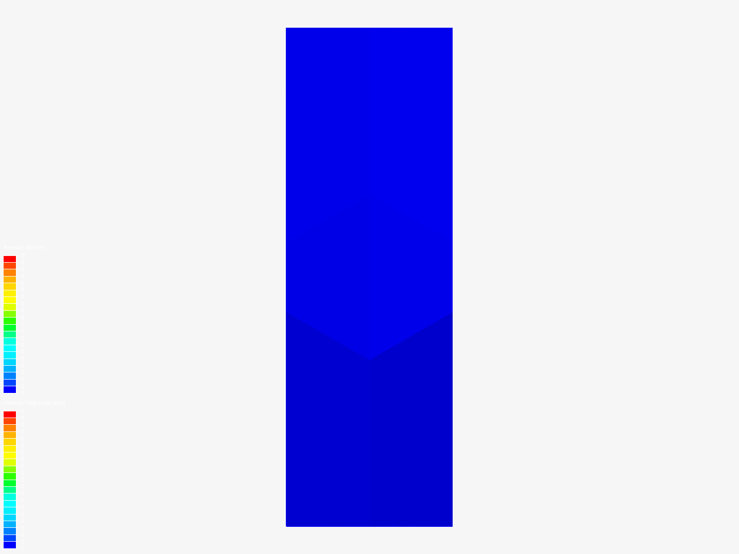 hot whell by steve12345 | SimScale