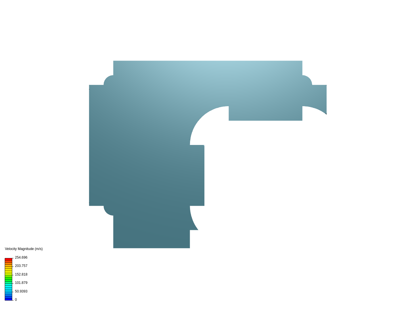 Flow simulation by streetscientist | SimScale