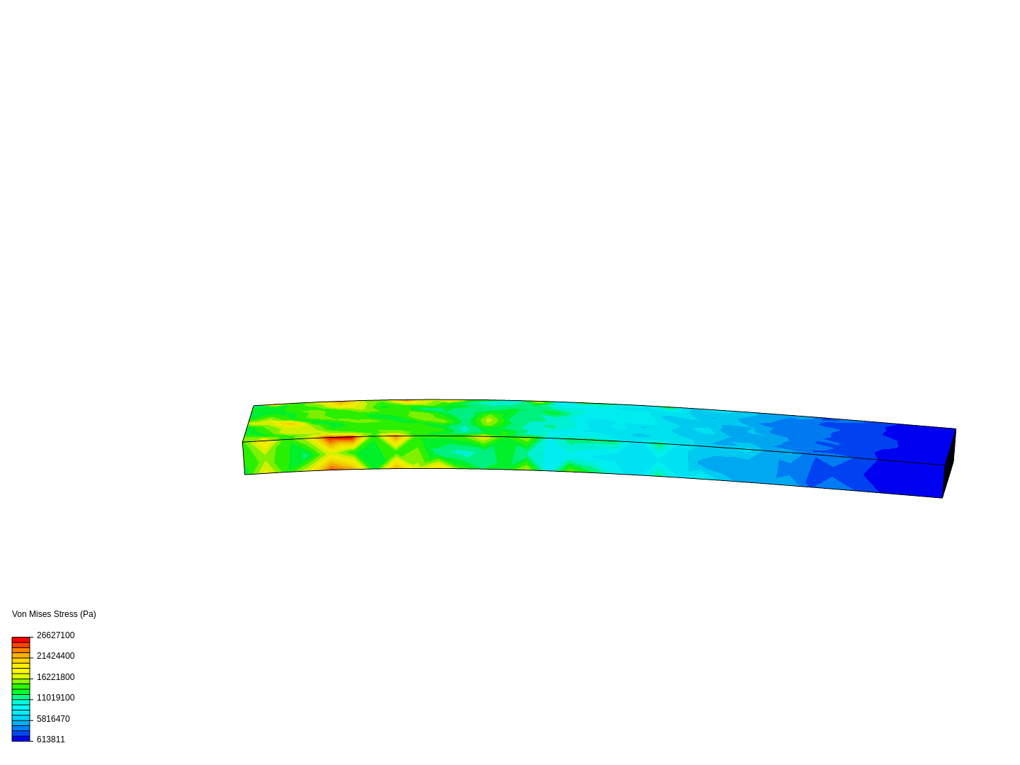 edf_sim by sturni19 | SimScale