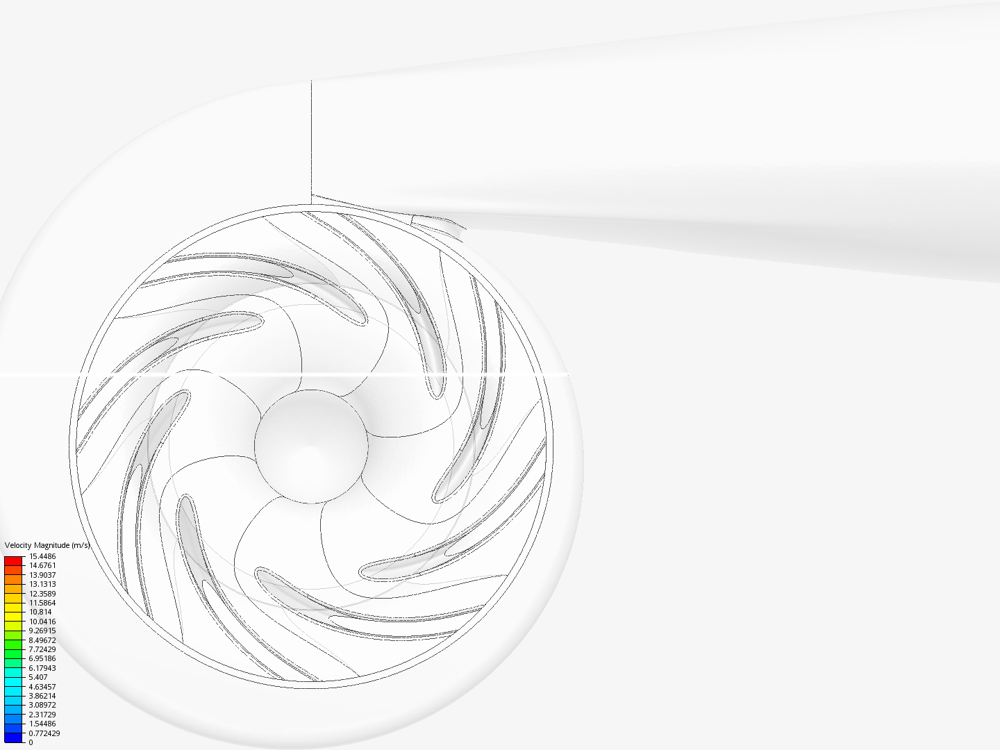 Coolantpump By Subhkaran Simscale 6193