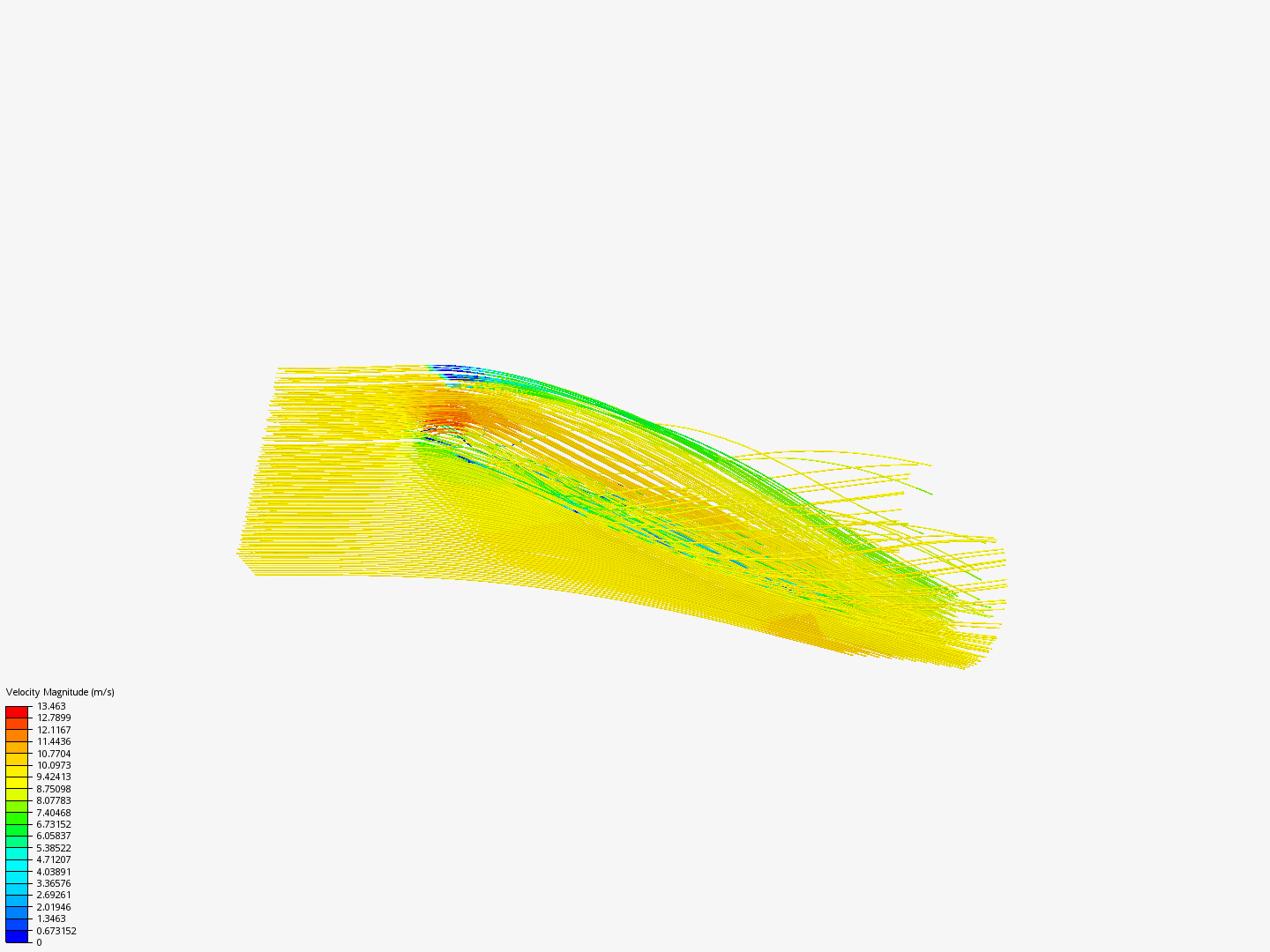 surfboard by suhai_abris | SimScale