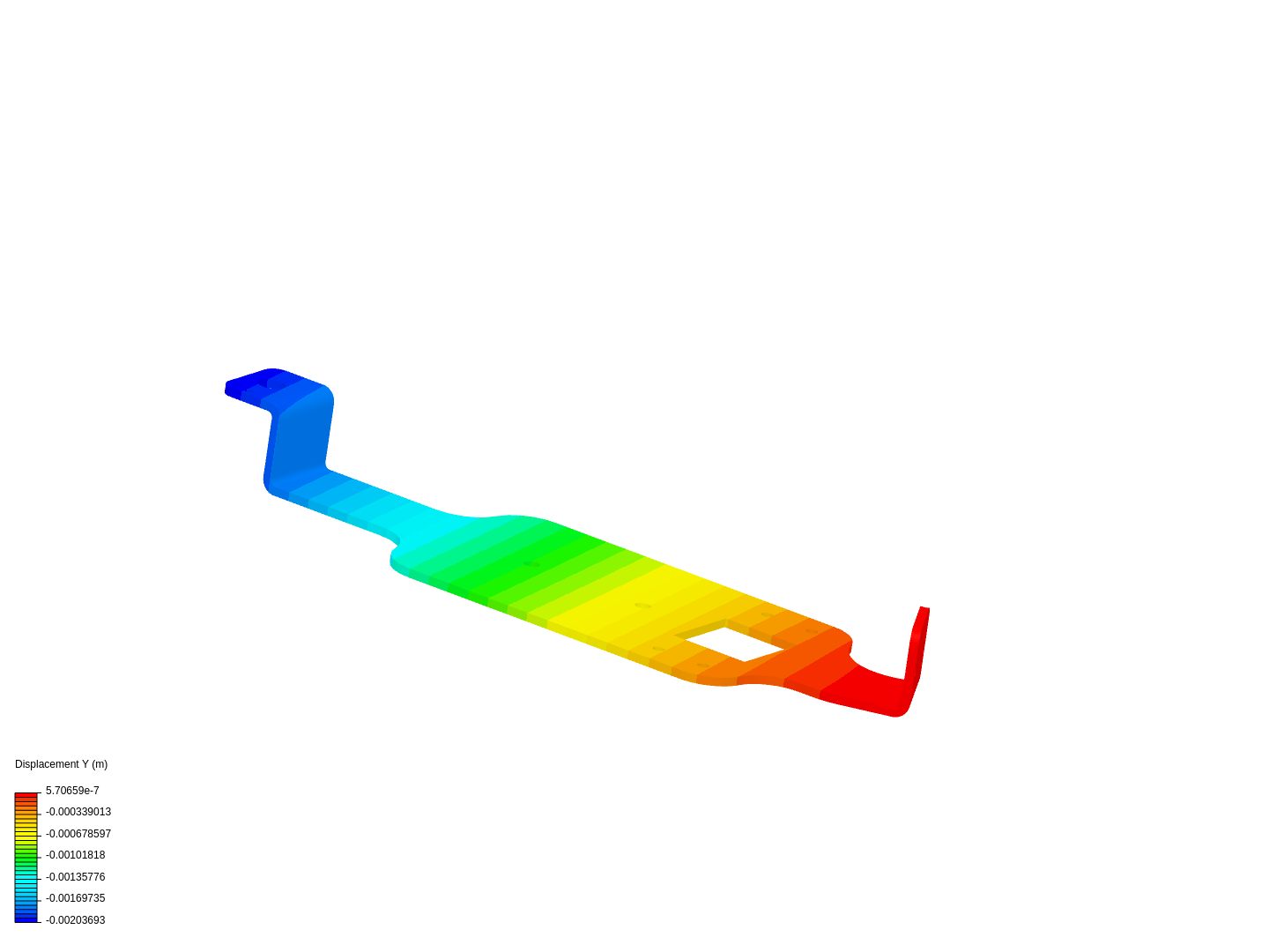 Moving rack stress analysis by suhasr1997 | SimScale