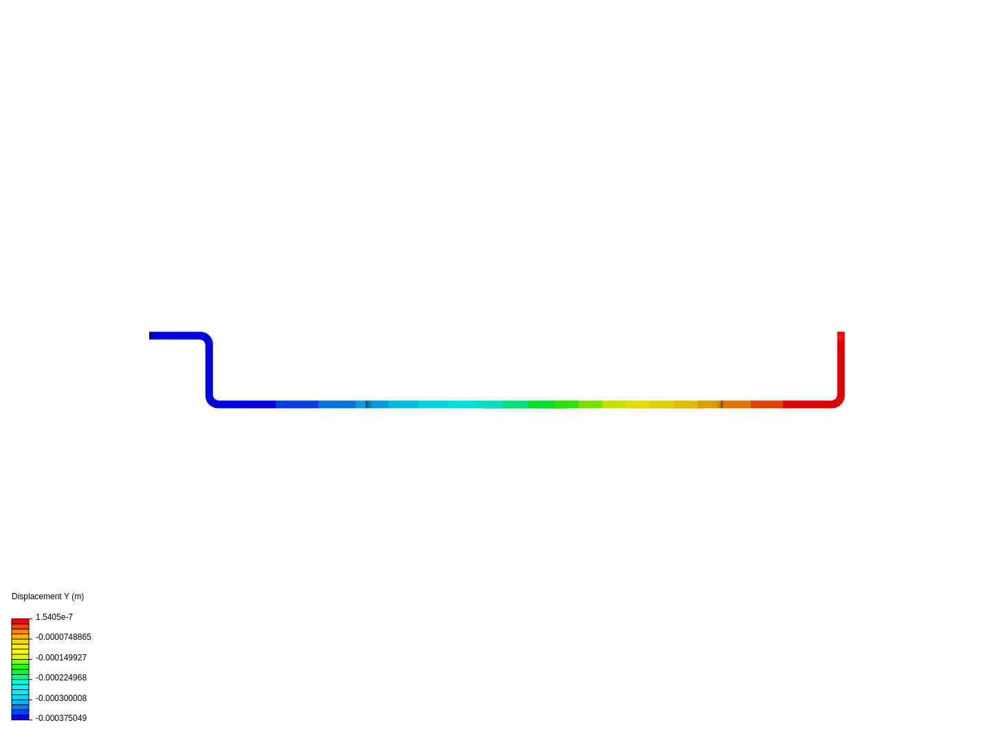 same xfdh by suhasr1997 | SimScale