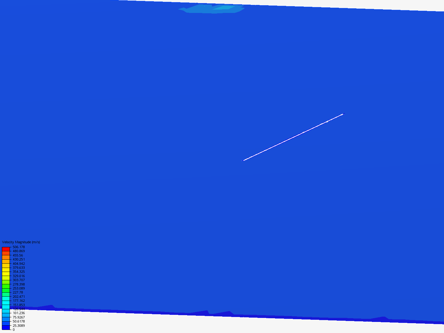 Cube_1 by sujoy_das | SimScale