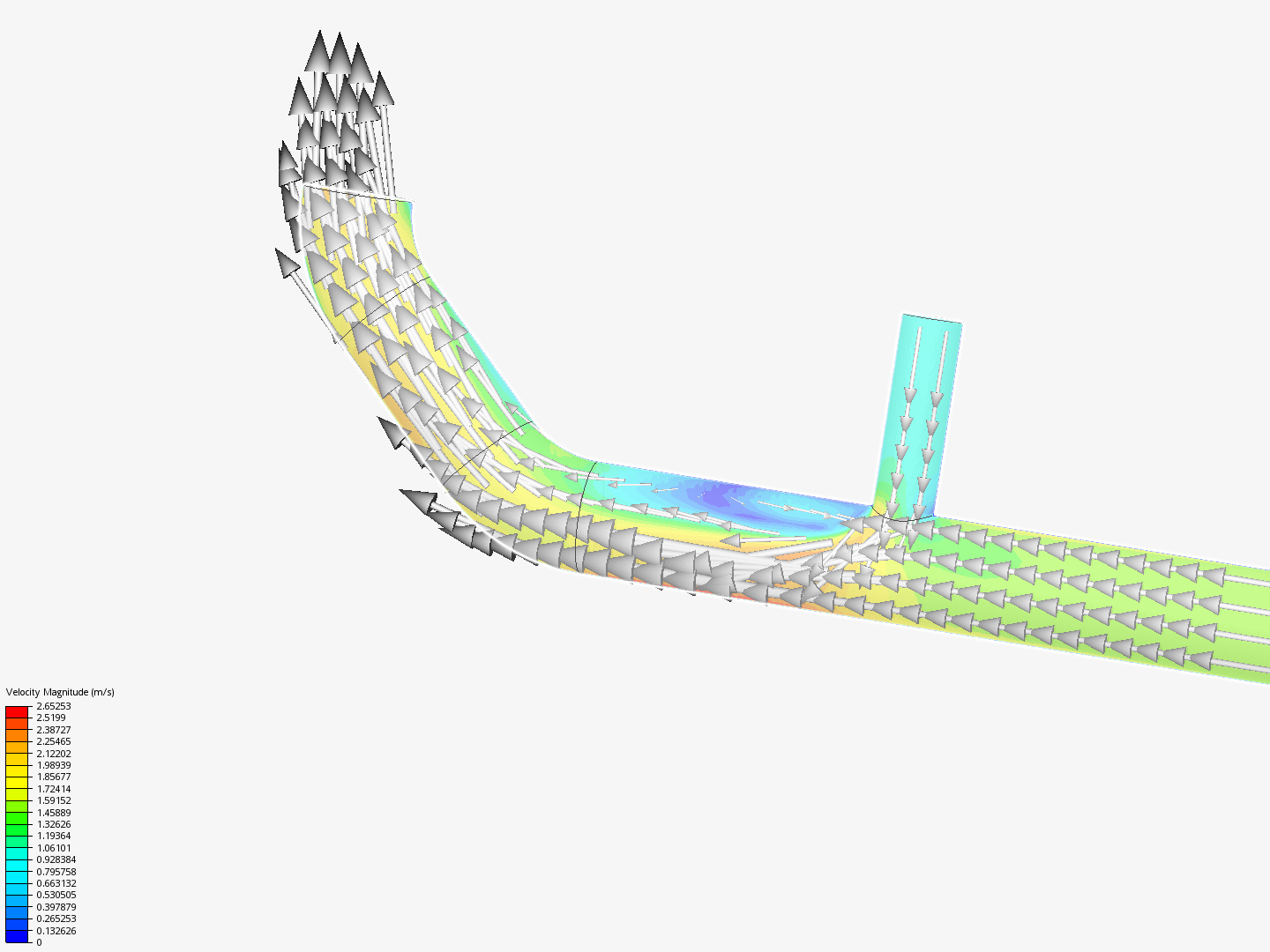 Tutorial 2: Pipe junction flow - Copy by sunscale | SimScale