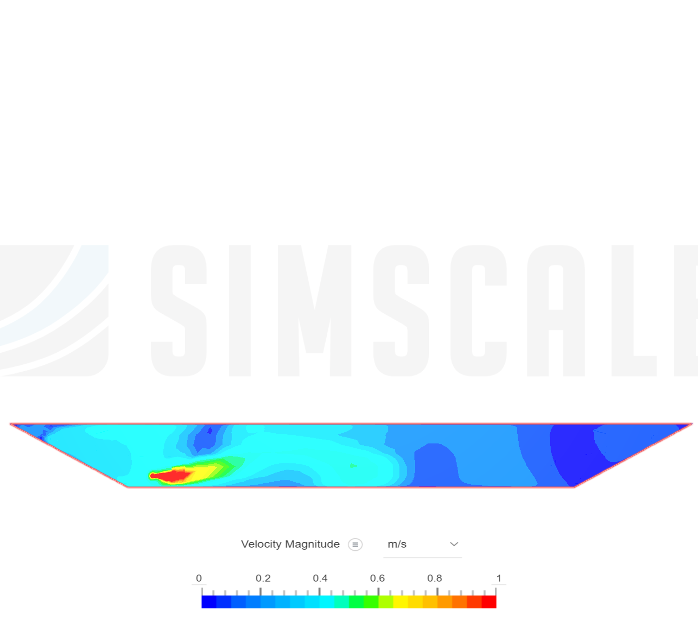M1: CFD Stadium by supermanspirit | SimScale