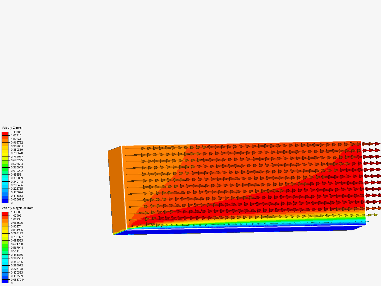 Boundary Layer Flow by suriarevi | SimScale
