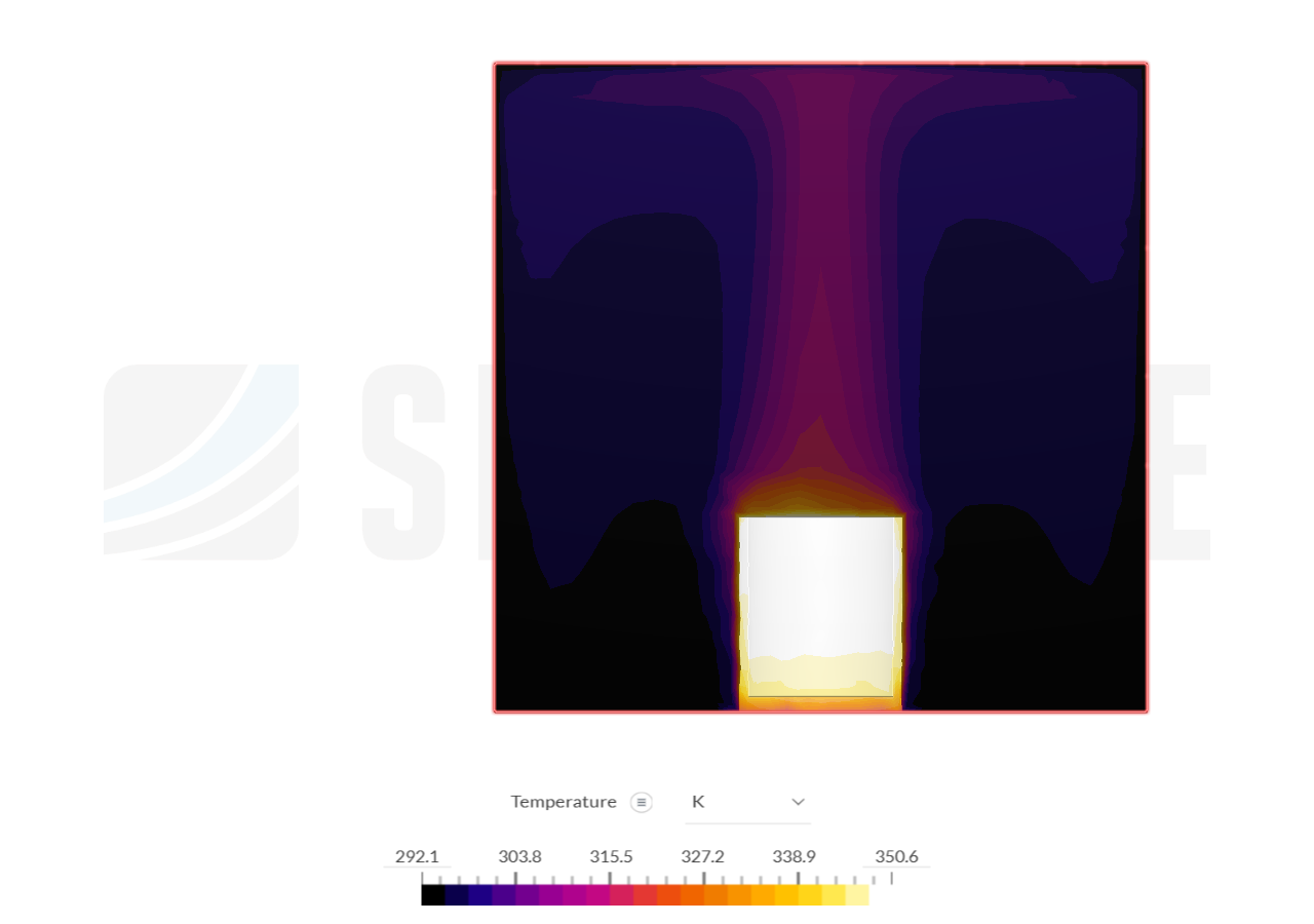 tea heat by susanrezayi95 | SimScale