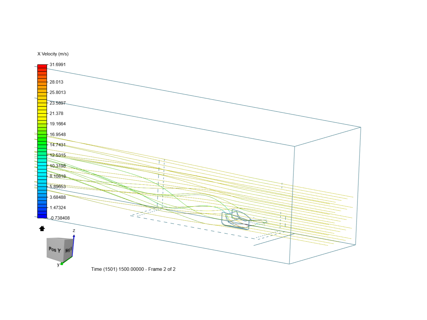 FSAE 2017-Workshop-S1-FrontWing Analysis HW by suzbas | SimScale