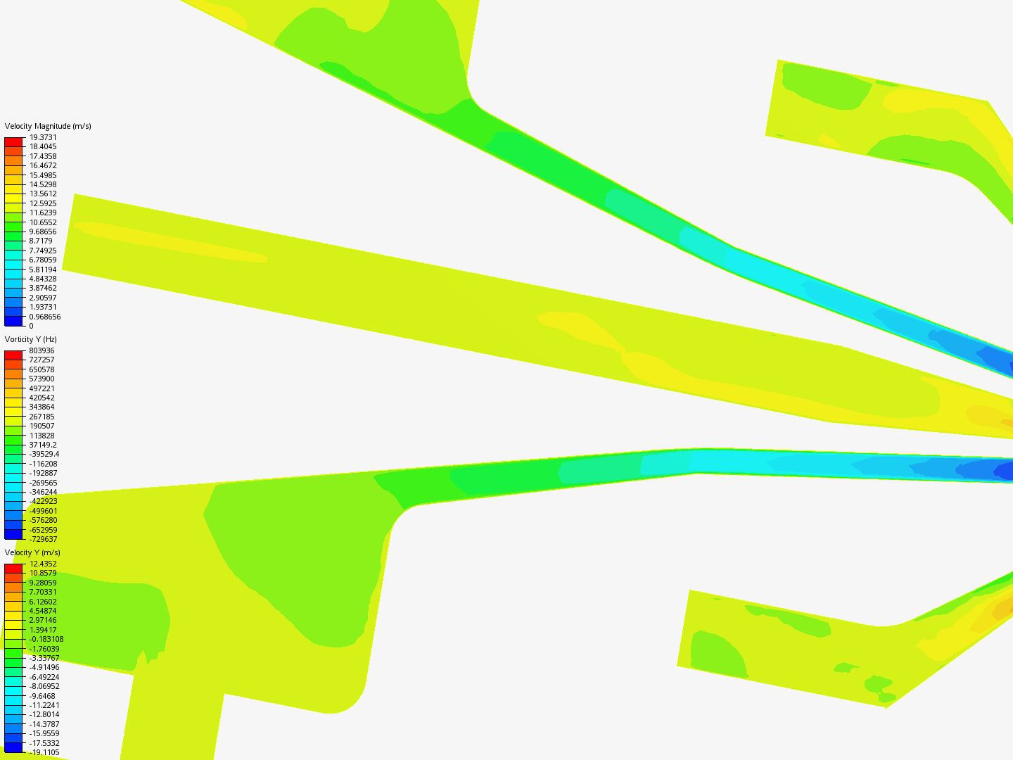 Venturi_Geometry_V4 by svicario | SimScale