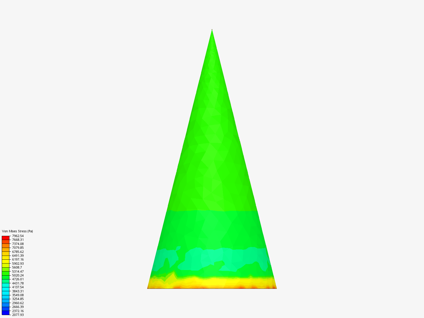 cone rocket by swananda10 | SimScale