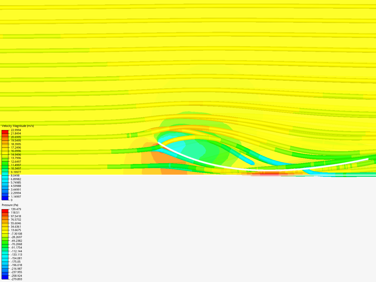 under 1 by swaran | SimScale