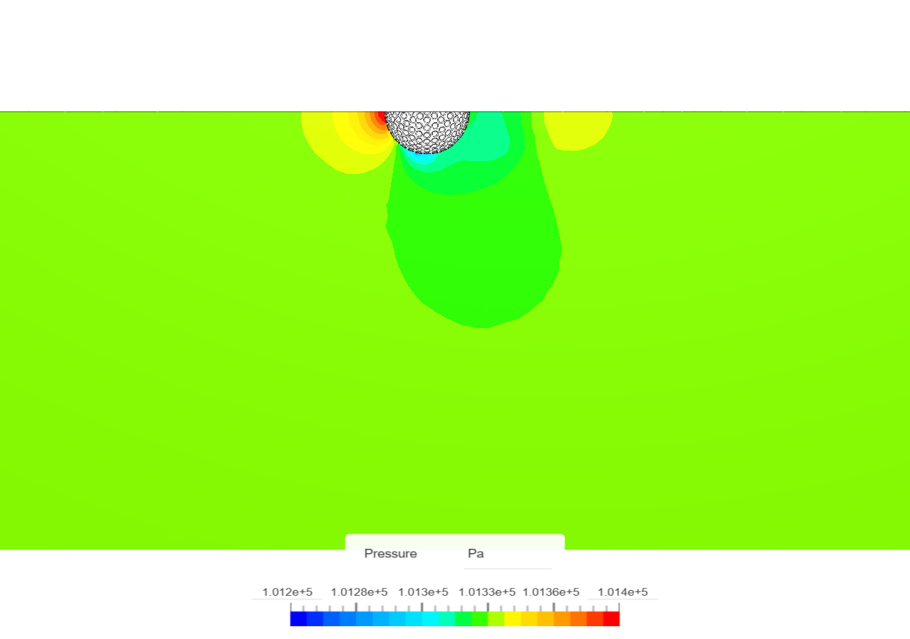 Tutorial: Compressible CFD Simulation on a Golf Ball by swblehm | SimScale