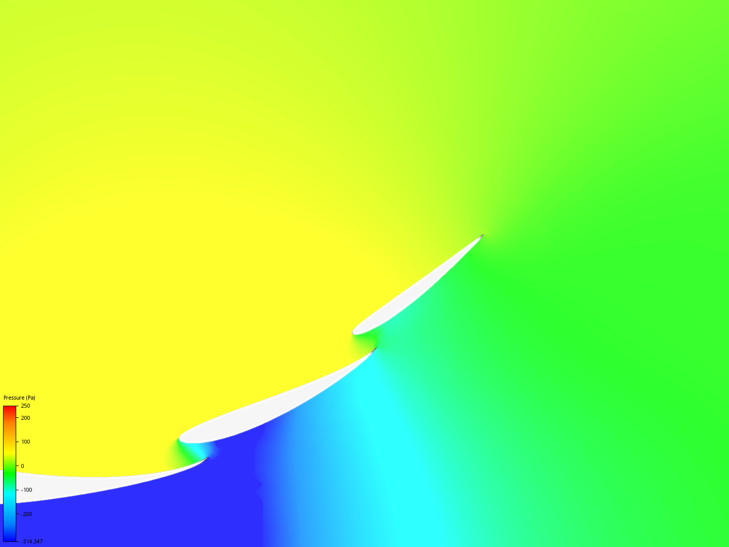 wing development 2 by sweptwing | SimScale