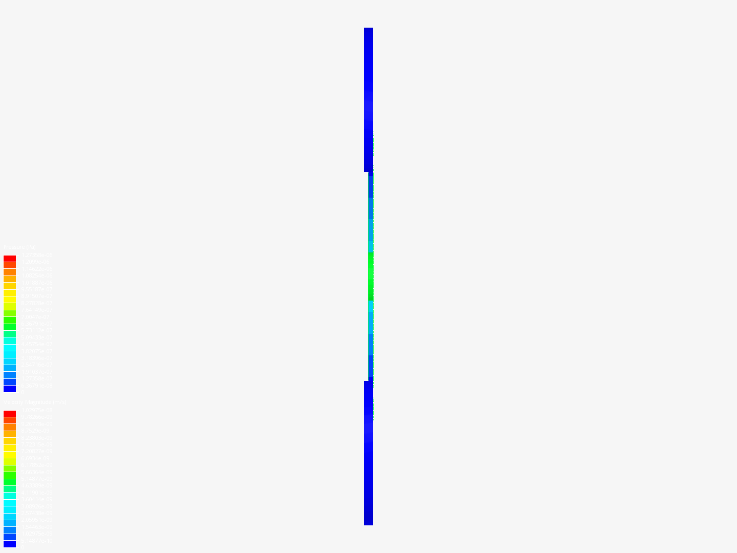 test guy by swjttp | SimScale