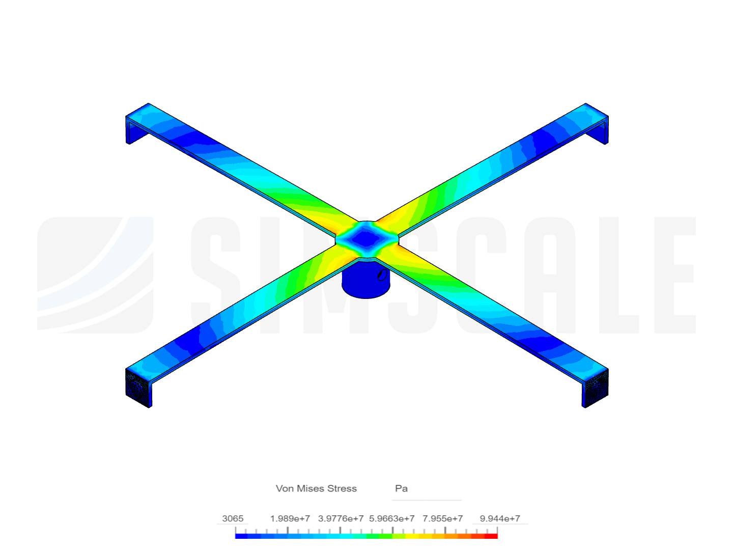 Beam FEA by swx7579953188 | SimScale
